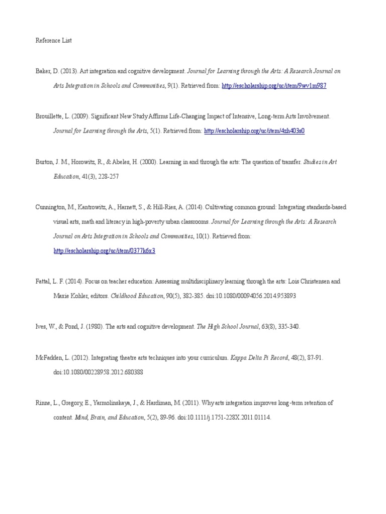 Reference List | PDF