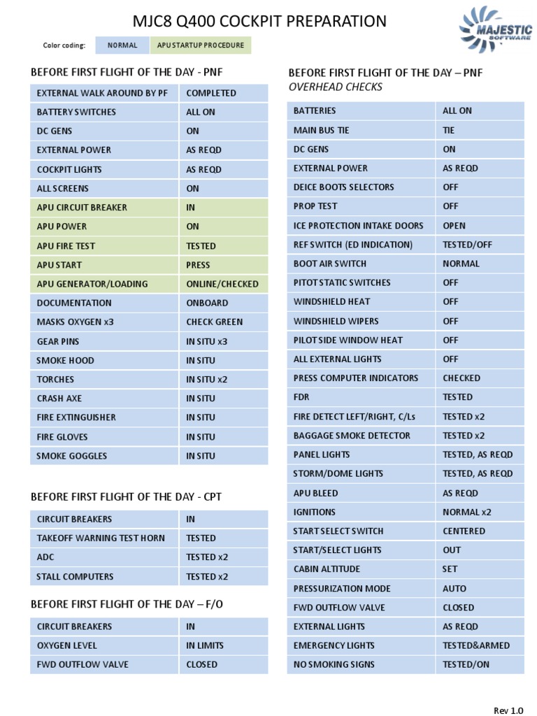 Dash 8 Cockpit Preparation Card | PDF | Cockpit | Aircraft