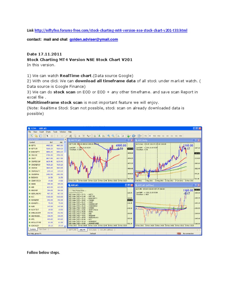 Instruction MT4 Stock Chart V201 | PDF | Zip (File Format) | Computer File