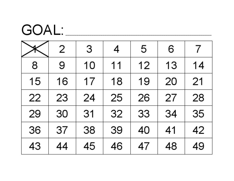 The X Effect PDF Template | PDF