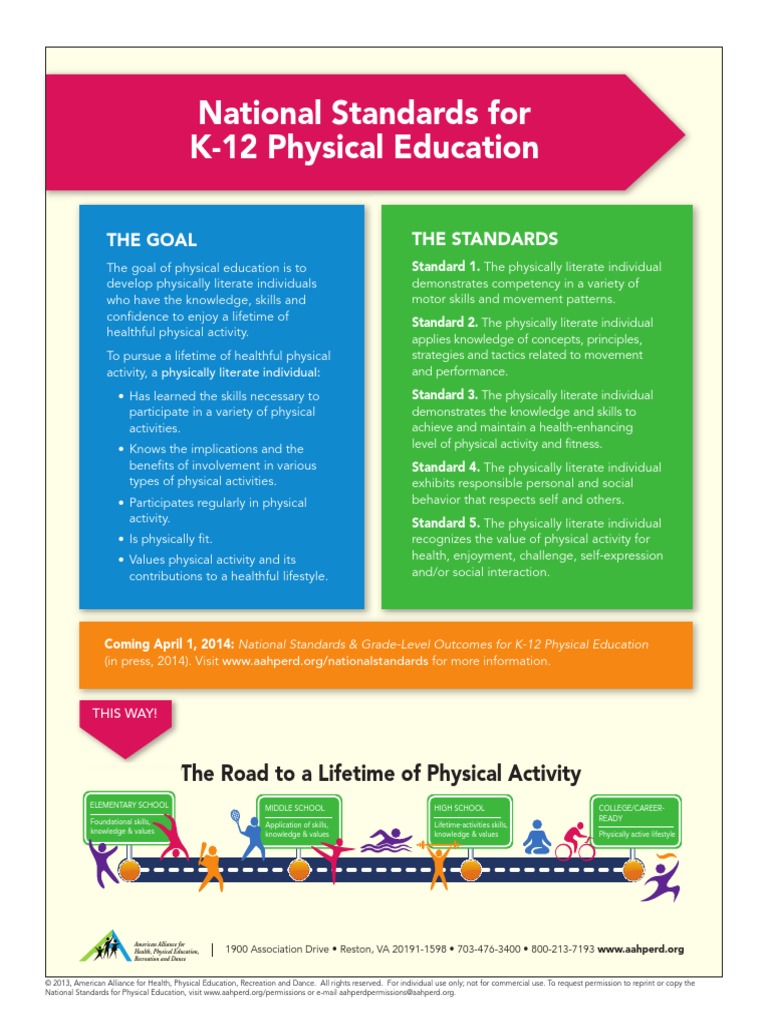 National Standards Flyer | PDF | Career & Growth
