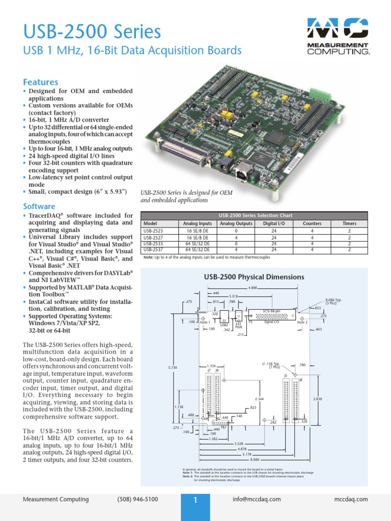 High Speed 2k Board Pdf Digital Television Analog To Digital