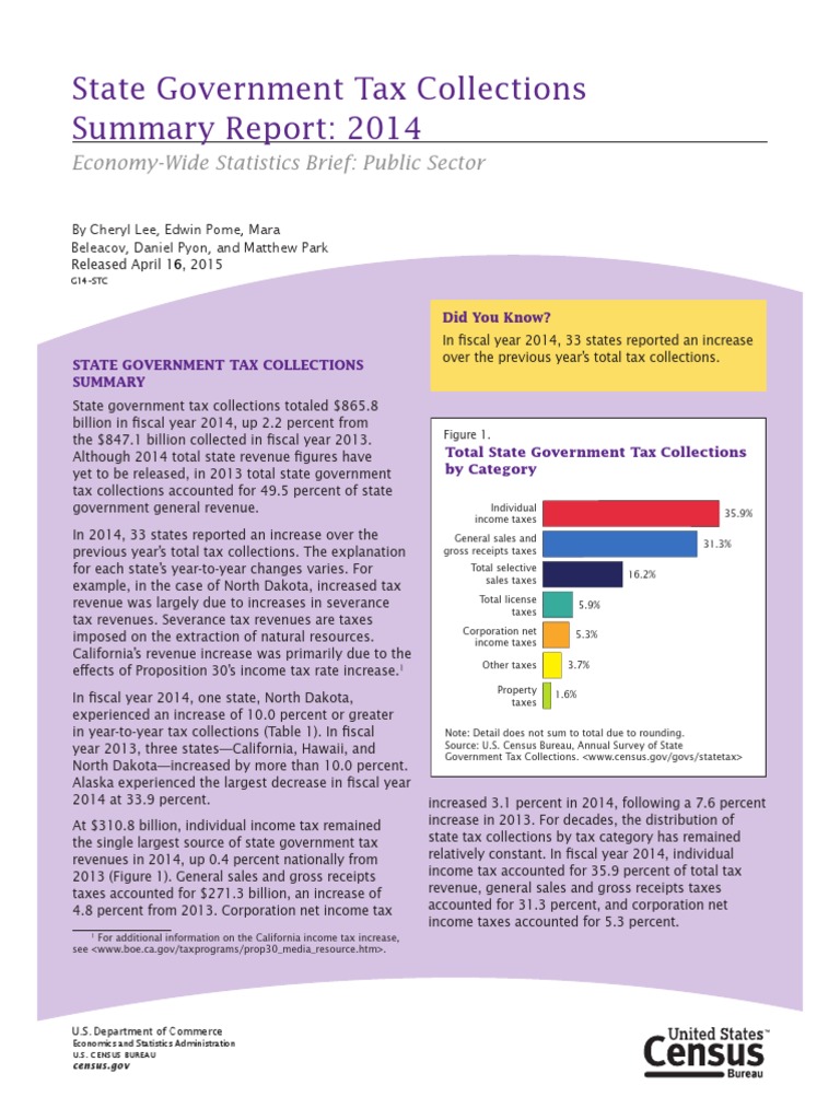State Government Tax Collections Summary Report: 2014: Economy-Wide ...