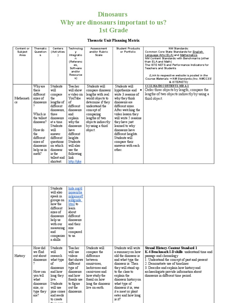 Dinosaurs Thematic Unit for 1st Grade | PDF | Dinosaurs | Recall (Memory)