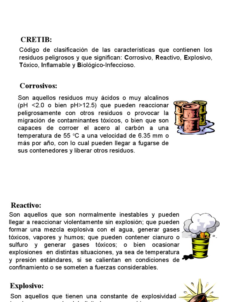 CRETIB CODIGO SIGNIFICADO de Corrosivo, Reactivo, Explosivo, Tóxico ...