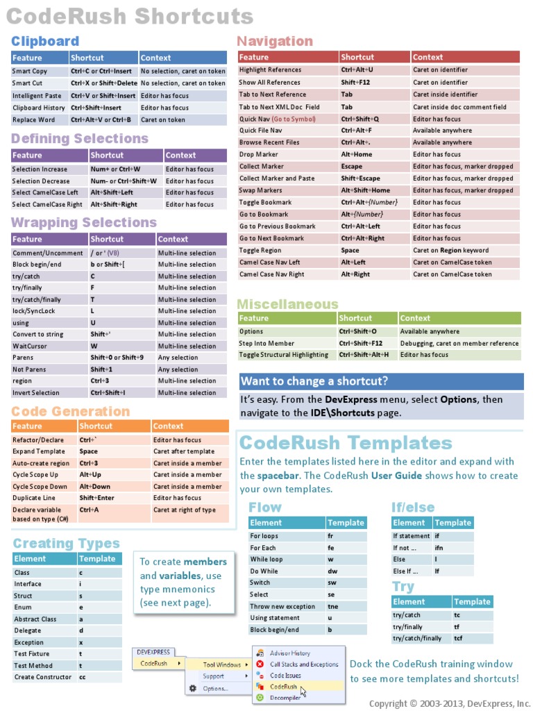 Code Rush Shortcuts and Templates | PDF | Scope (Computer Science ...