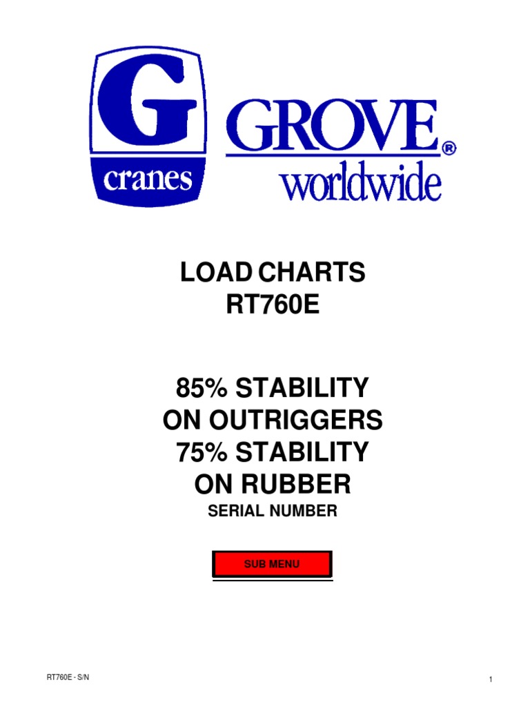 Crane 2 Rt700e Load Chart | PDF | Crane (Machine) | Tire