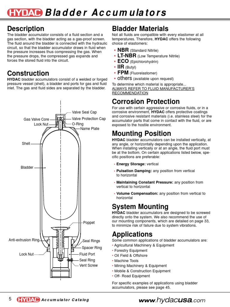 Bladder | Valve | Corrosion