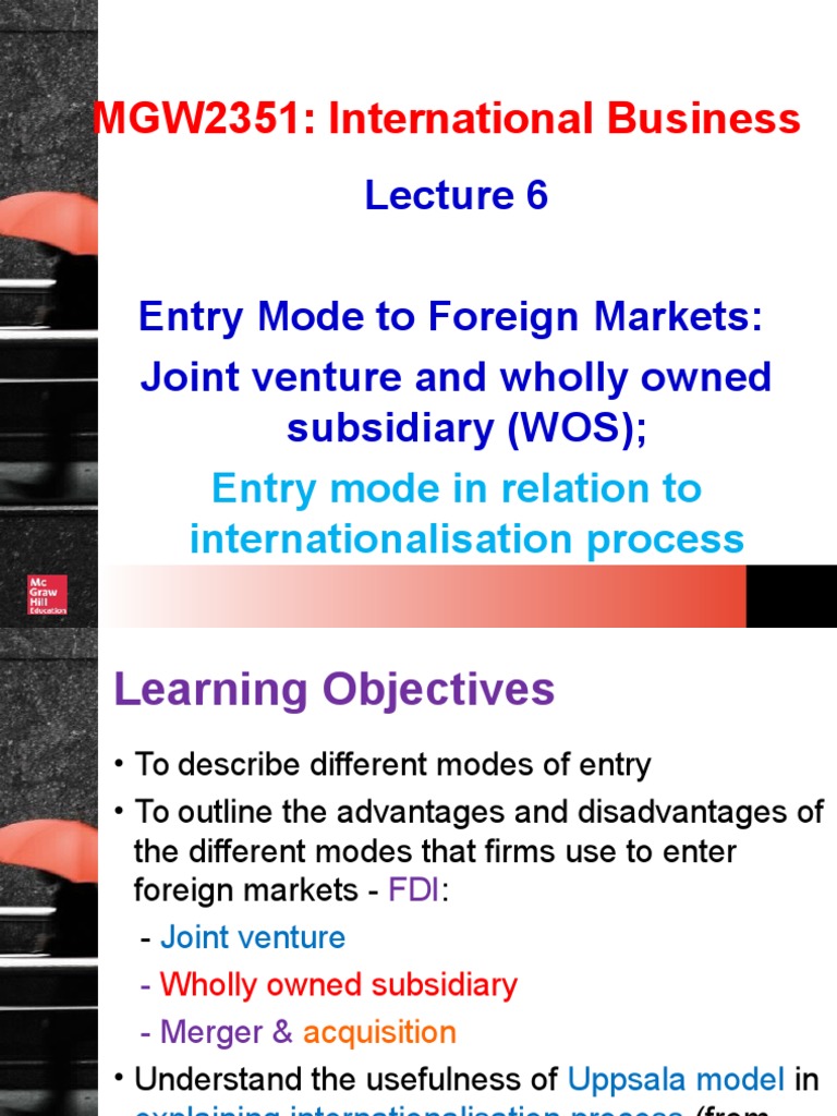 MGW2351 - Week 6 - Entry Mode Relation To Internationalization Process ...