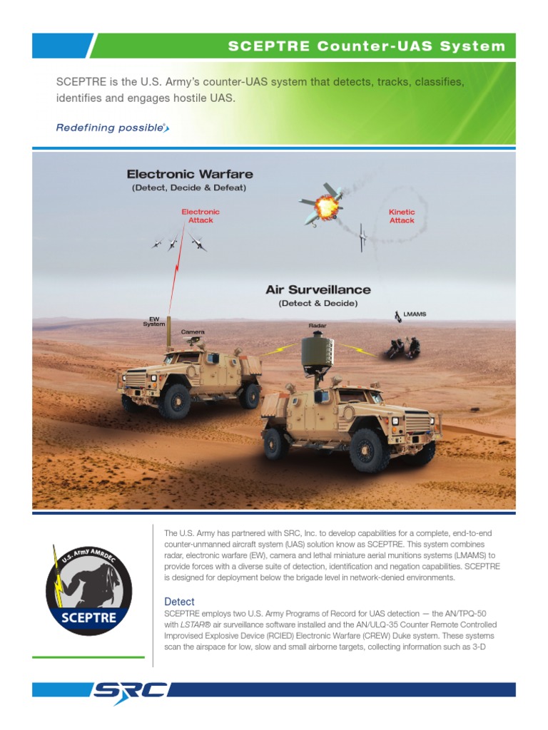 81 Sceptre C Uas | PDF | Electronic Warfare | Unmanned Aerial Vehicle