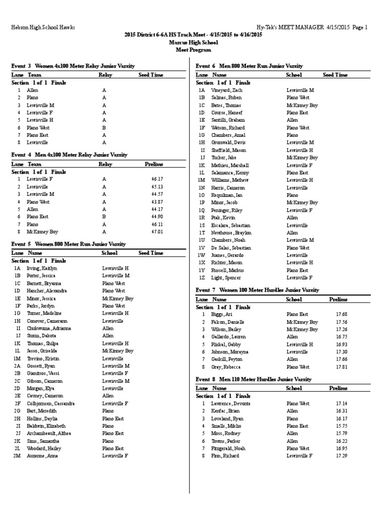 6-6A Final Lane Assignments - Thursday | PDF