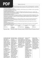 SPACE CAT Rhetorical Analysis Guide | PDF | Public Speaking | Argument
