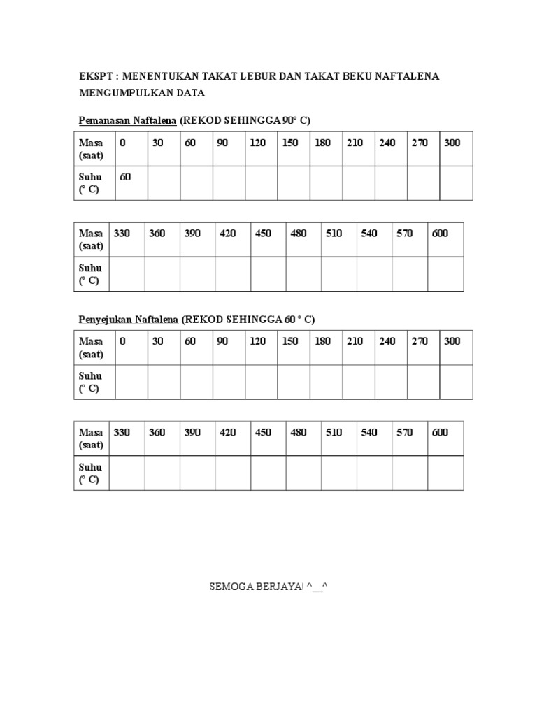 Naftalena Kimia f4 | PDF