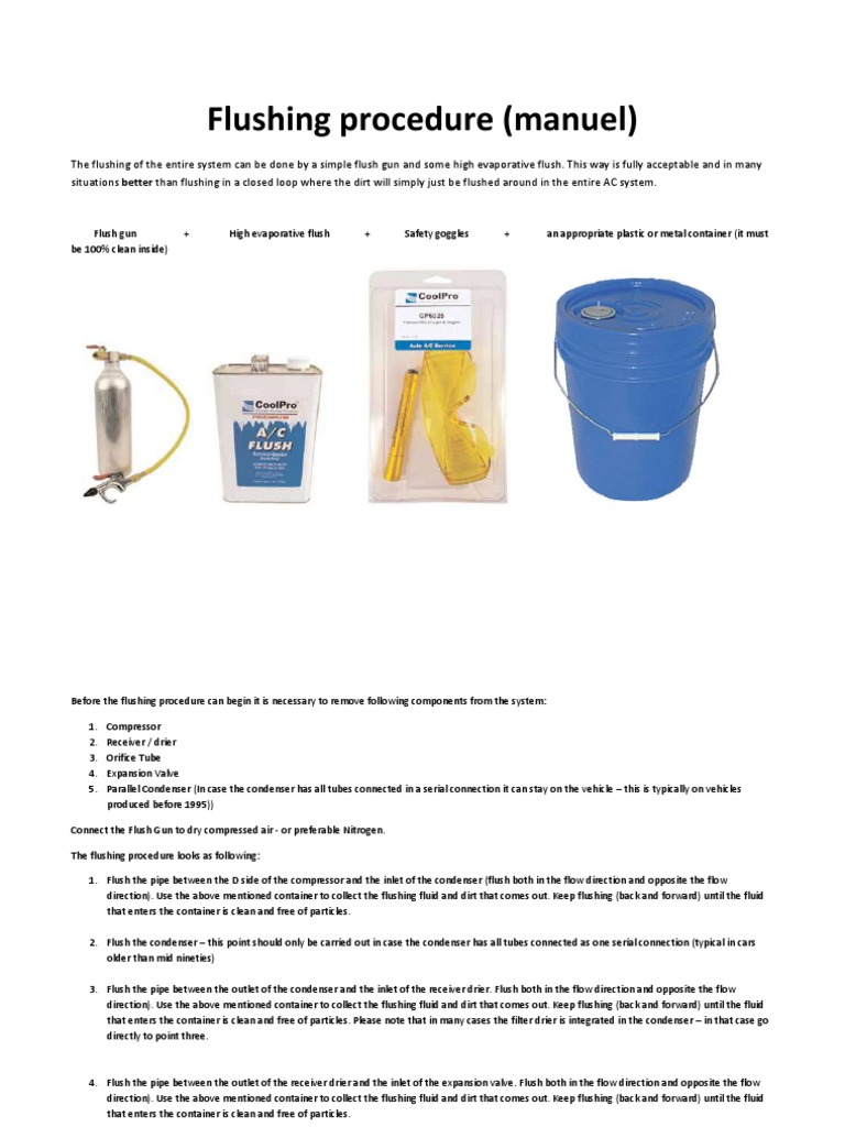 Flushing Procedure | Gas Compressor | Machines