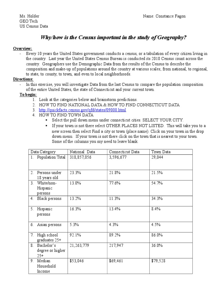 Census Data Analysis for Geography | PDF | Household Income In The ...