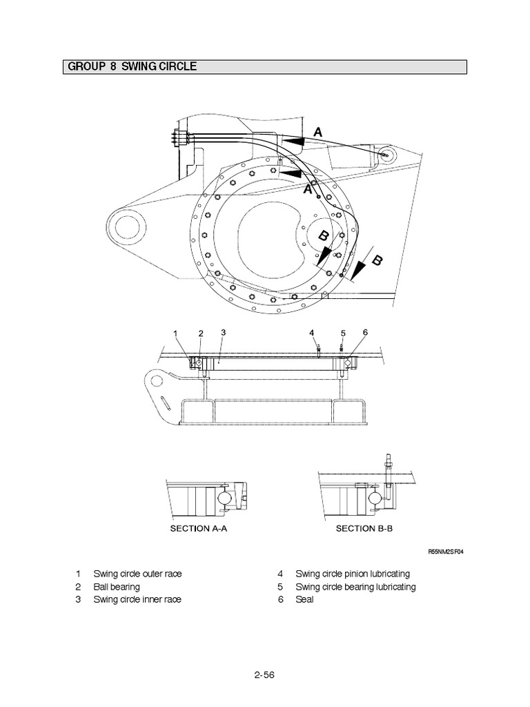 Swing Circle | PDF
