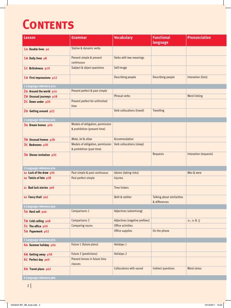 Intermediate English Scope and Sequence | PDF | Verb | Linguistic Typology