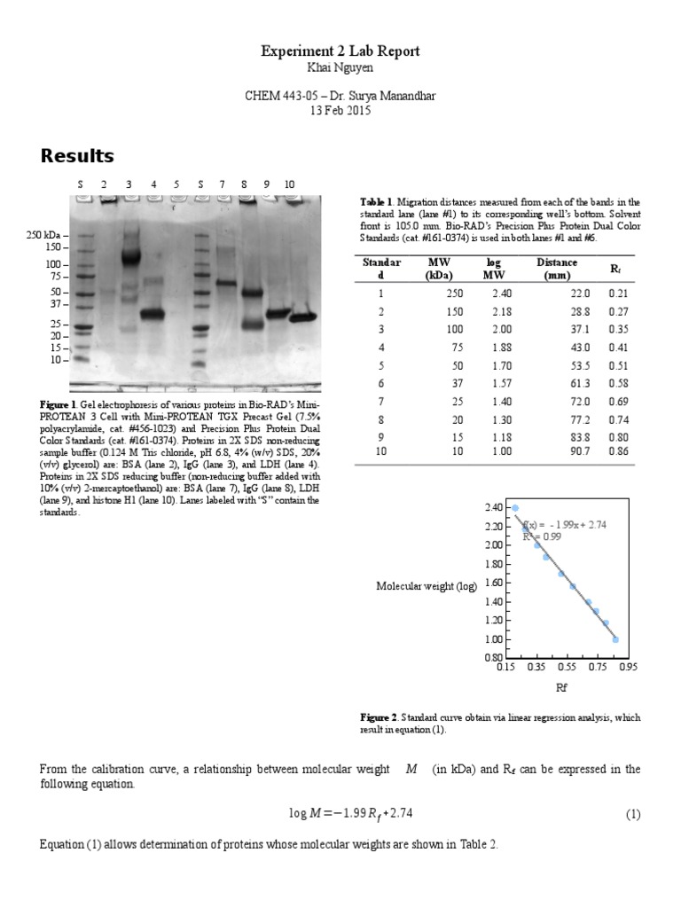 Analysis of Protein Electrophoresis Results Reveals Subunit Composition ...