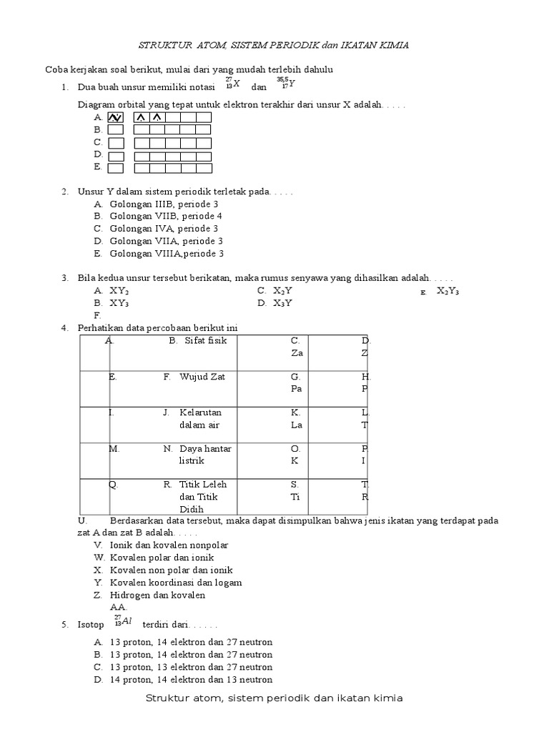 Kumpulan Soal Struktur Atom, Sistem Periodik Dan Ikatan Kimia (Xi) | PDF