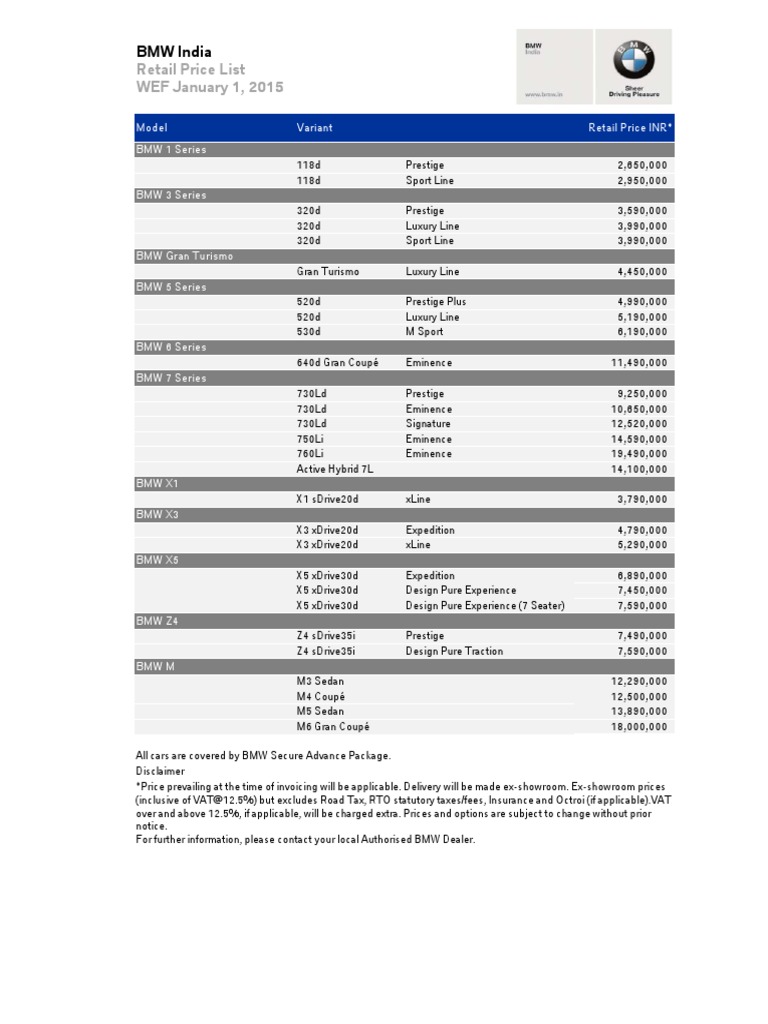 BMW India Retail Price List 2015 | PDF