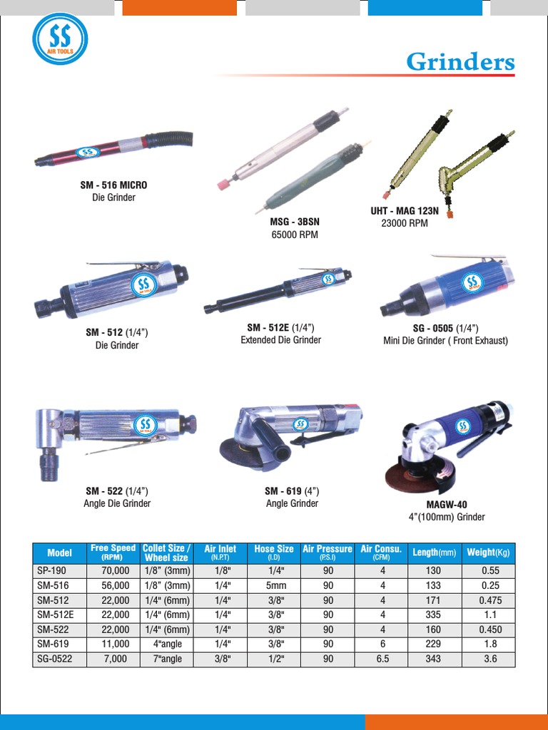 Air Grinders and Die Grinders Specs | PDF | Business
