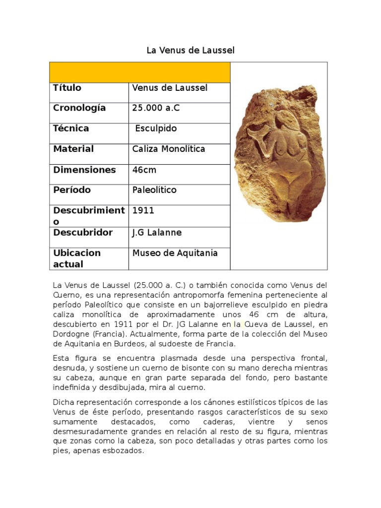 La Venus de Laussel | Mujer | Paleolítico