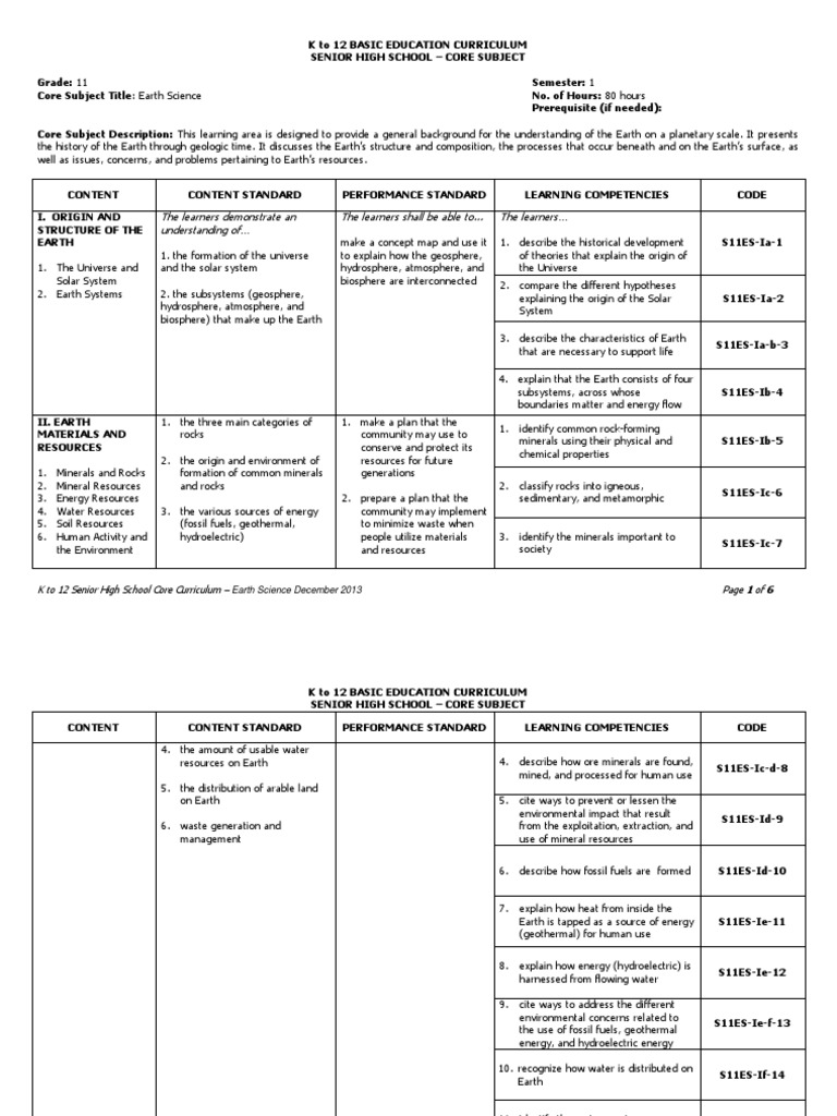 SHS Core Earth Science CG | Download Free PDF | Geology | Earth