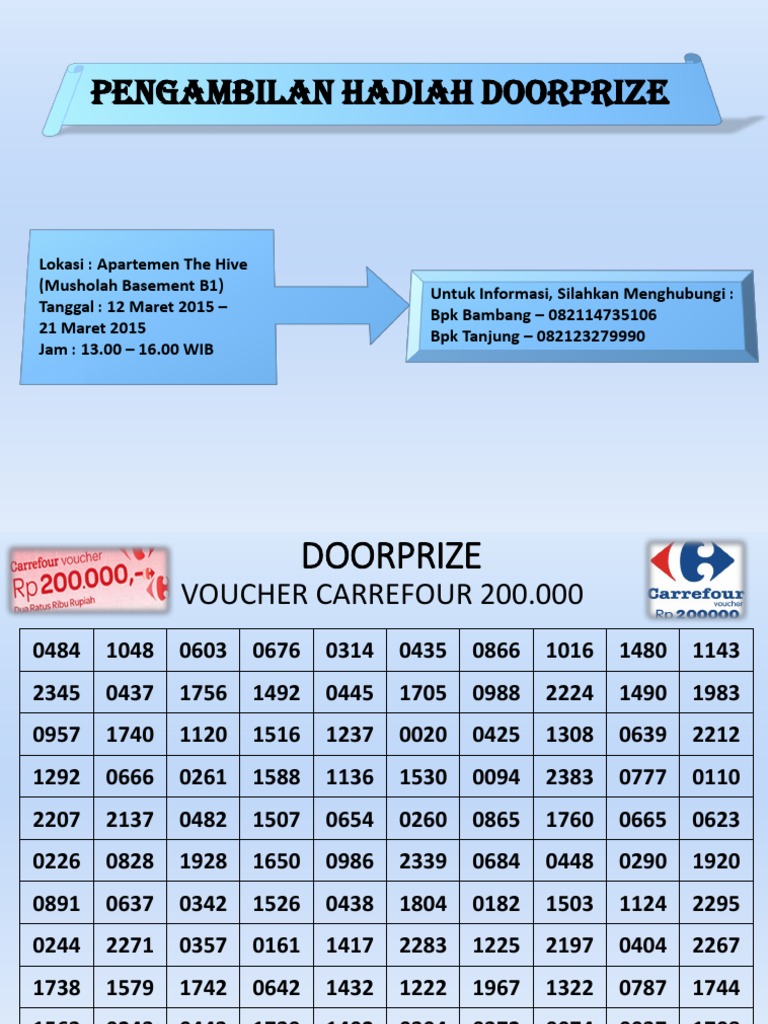 Doorprize Collection Guide | PDF | Travel | Home & Garden