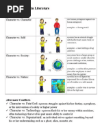 Types of Characters PowerPoint | PDF | Dorothy Gale