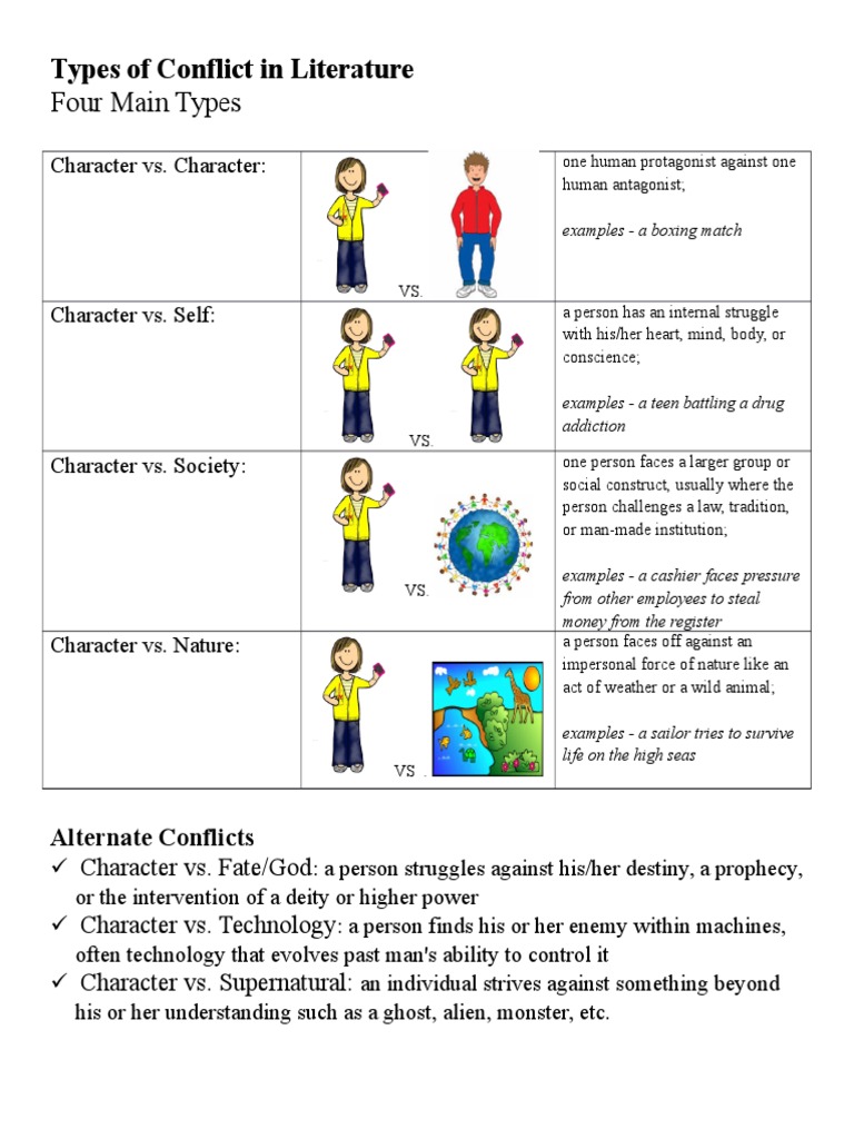 Man Vs Nature Conflict Examples