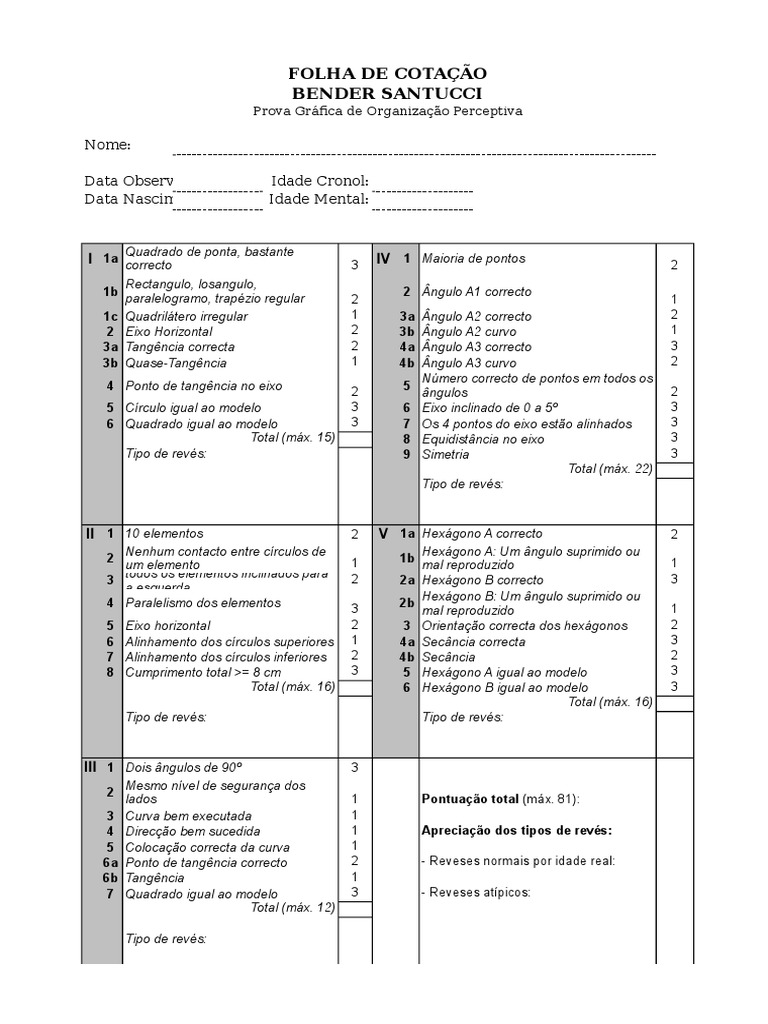 Teste de Bender Santucci: Avaliação Gráfica | PDF