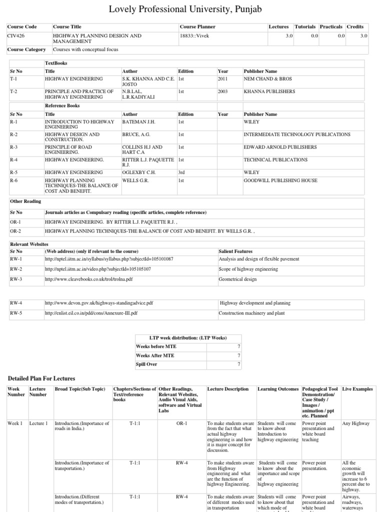 RP Tip Print New | PDF | Highway | Road