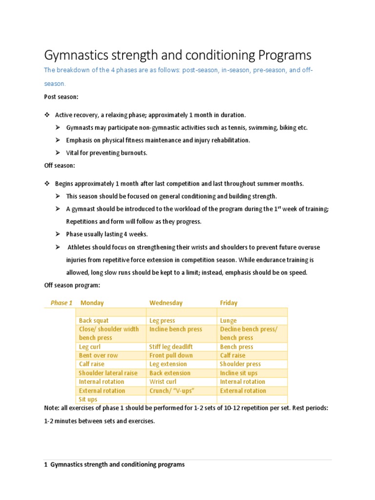 Gymnastics Strength & Conditioning Program | PDF | Anatomical Terms Of ...