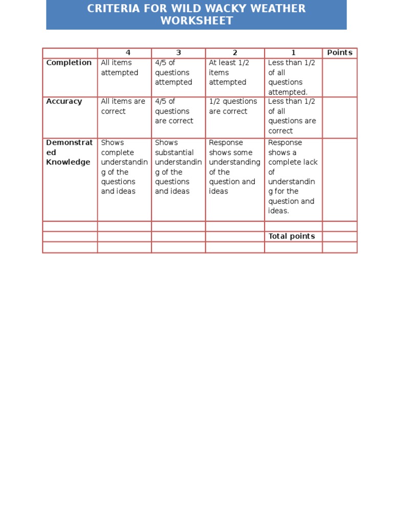 Wild Wacky Weather Worksheet Criteria | PDF