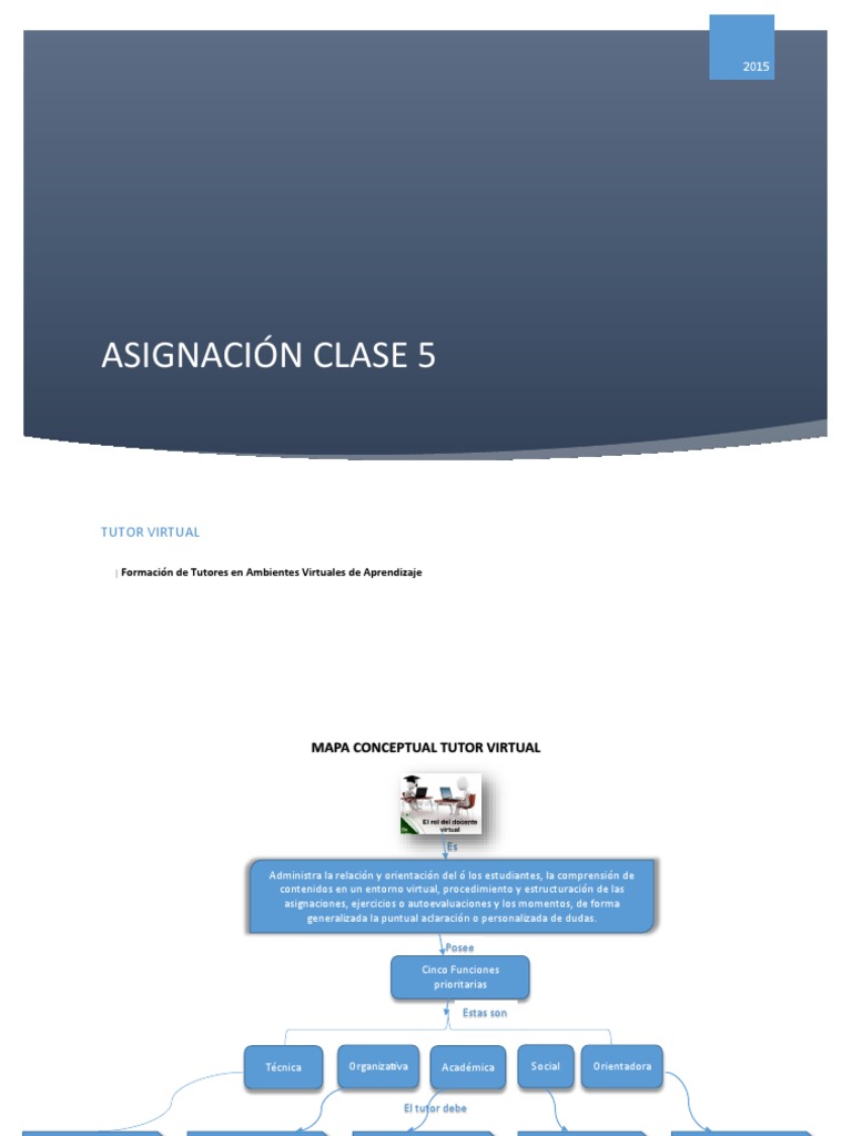 Mapa Conceptual Tutor Virtual | PDF