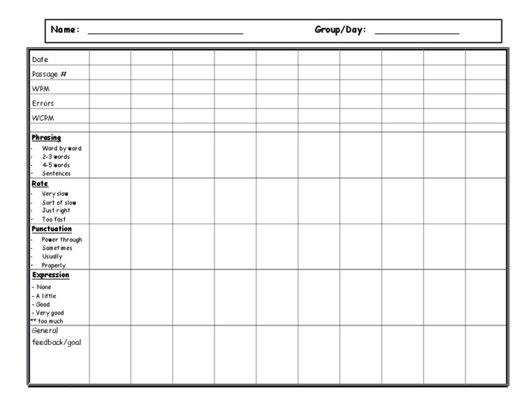 Reading Fluency Log | PDF | Foreign Language Studies