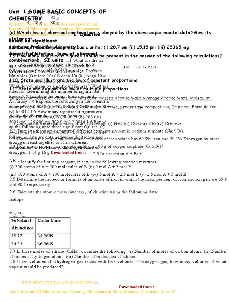 11 Chemistry Impq Ch01 Some Basic Concepts of Chemistry Kvs | PDF | Mole (Unit) | Molar ...