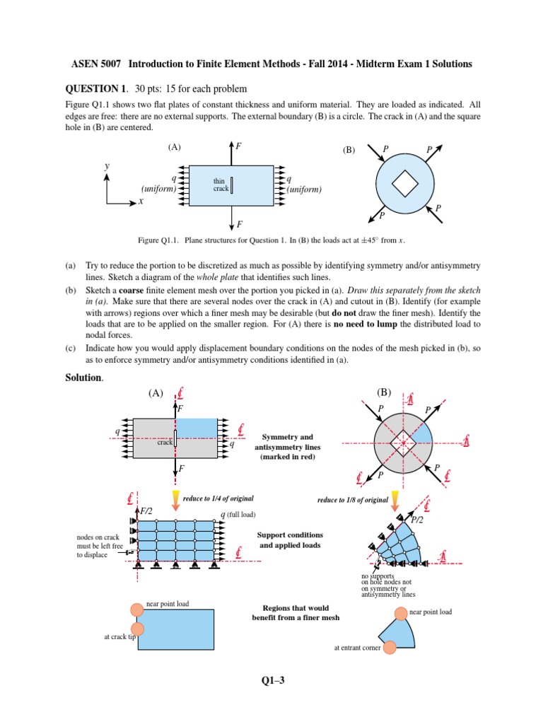 IFEM Model Paper | PDF | Finite Element Method | Theoretical Physics