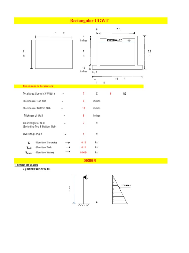 UGWT Design | PDF | Teaching Methods & Materials | Home & Garden