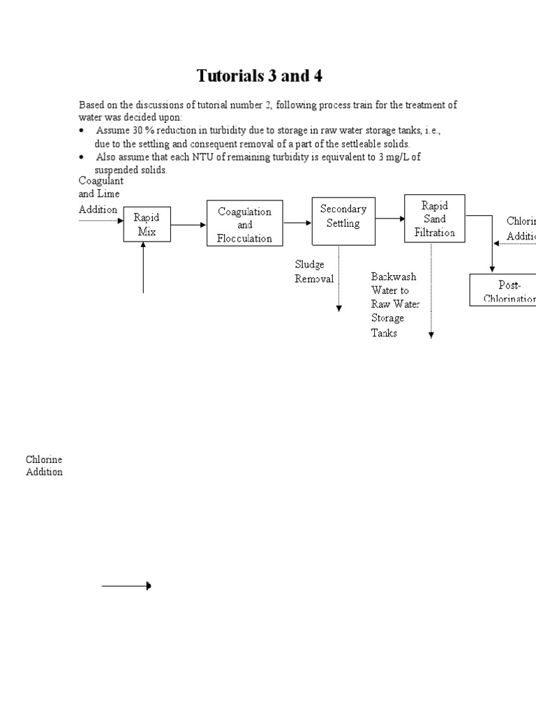 Rapid Mix Design Calculation 1 | PDF | Water Pollution | Industrial ...