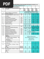 Conductor & IPS Tube - Specification | PDF | Volt | Materials