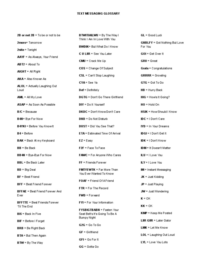Text Messaging Glossary | PDF | Business