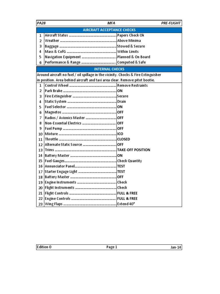 PA28 1 Checklist | PDF