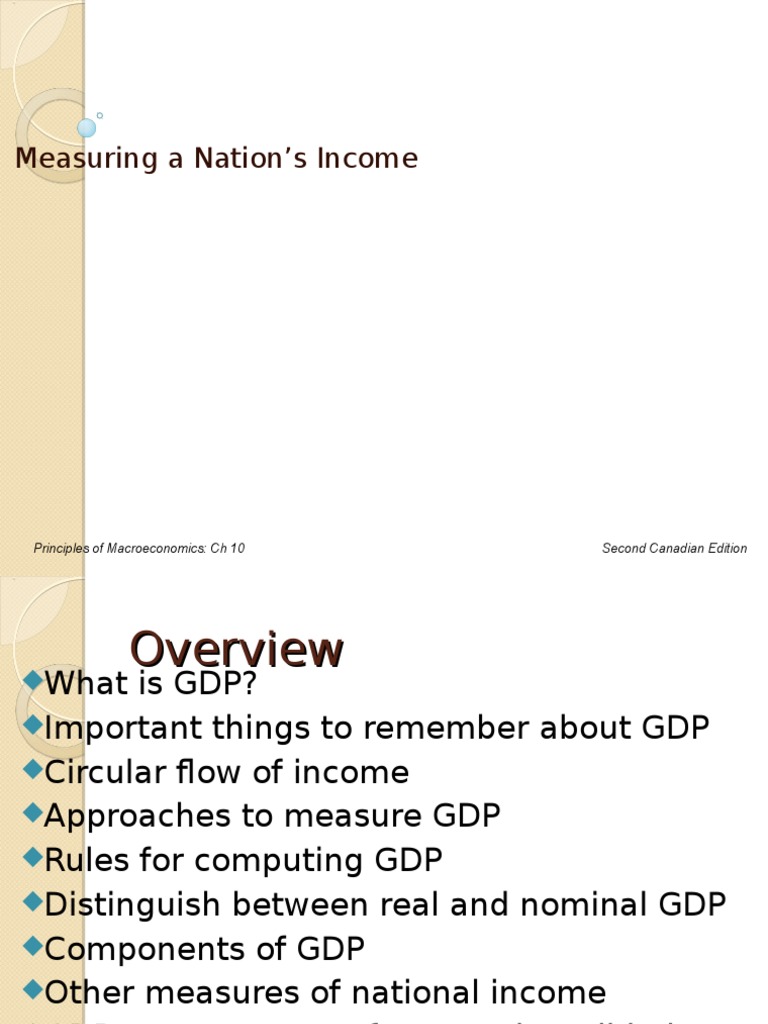 Measuring National Income: GDP Insights | PDF | Measures Of National ...