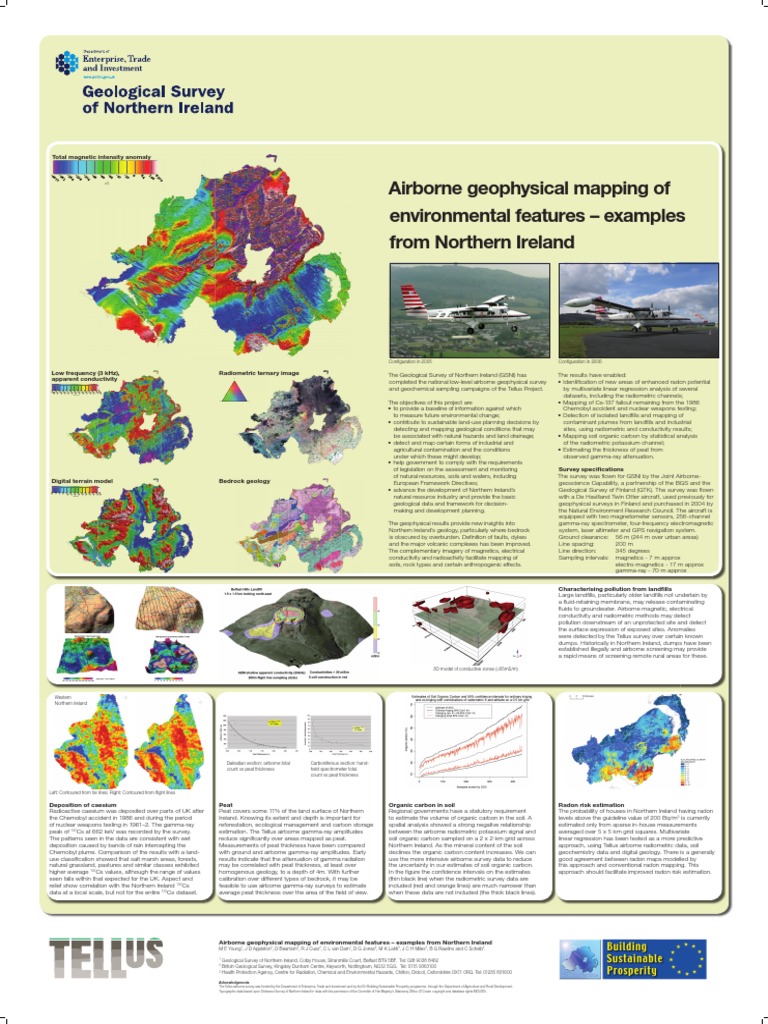 Airborne Geophysical Mapping of Environmental Features - Examples From ...