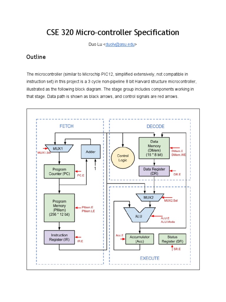 Microcontroller Specification Final | PDF | Instruction Set | Input/Output