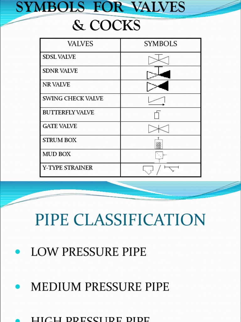 Valve and Pipe Symbols Guide | PDF | Technology & Engineering