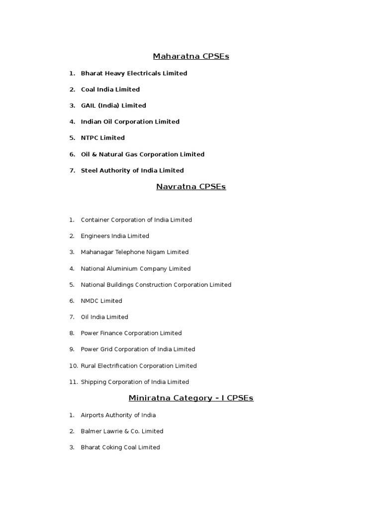 PSU List | PDF