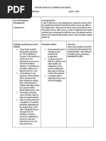 Cno Learning Plan | PDF | Nursing | Goal