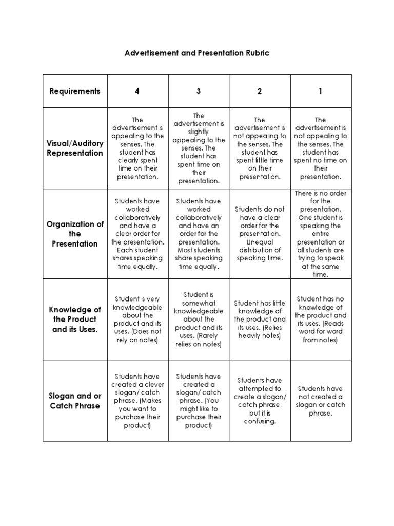 Advertisement Rubric | PDF